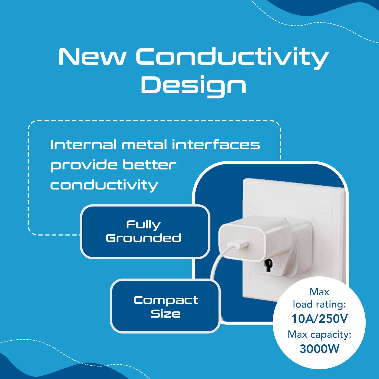 Shop US to India Converter Plug | Type D | Ceptics
