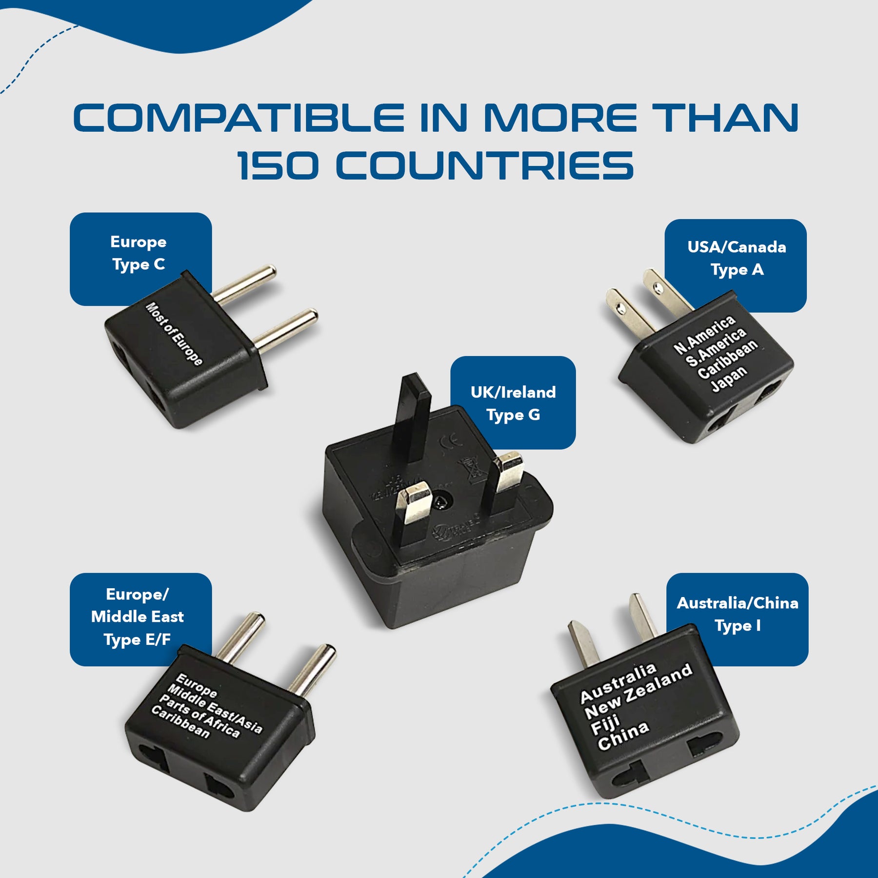 Worldwide Travel Adapter Plug | International 5pc Set (UP-5S) Ceptics