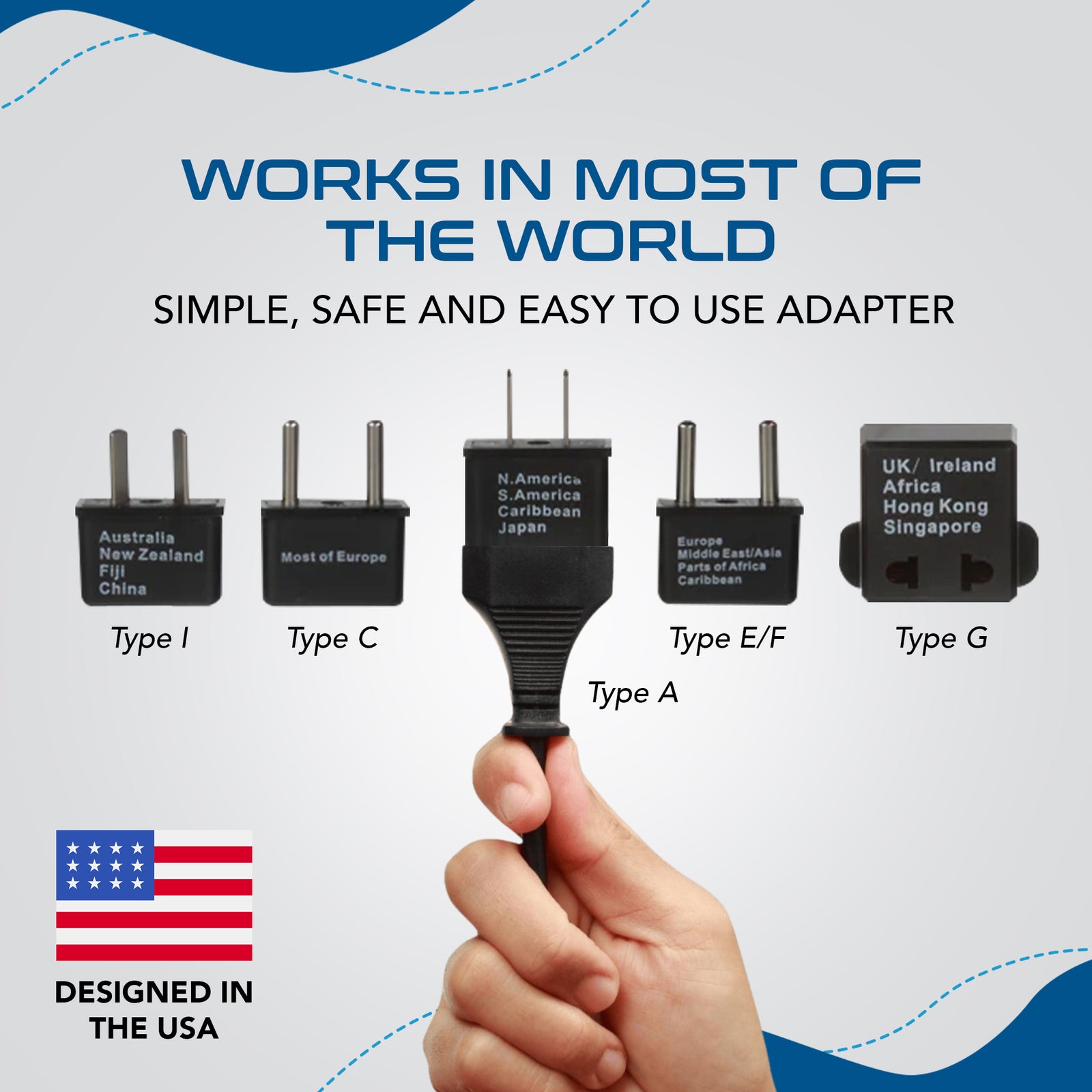 Worldwide Travel Adapter Plug | International 5pc Set (UP-5S) Ceptics