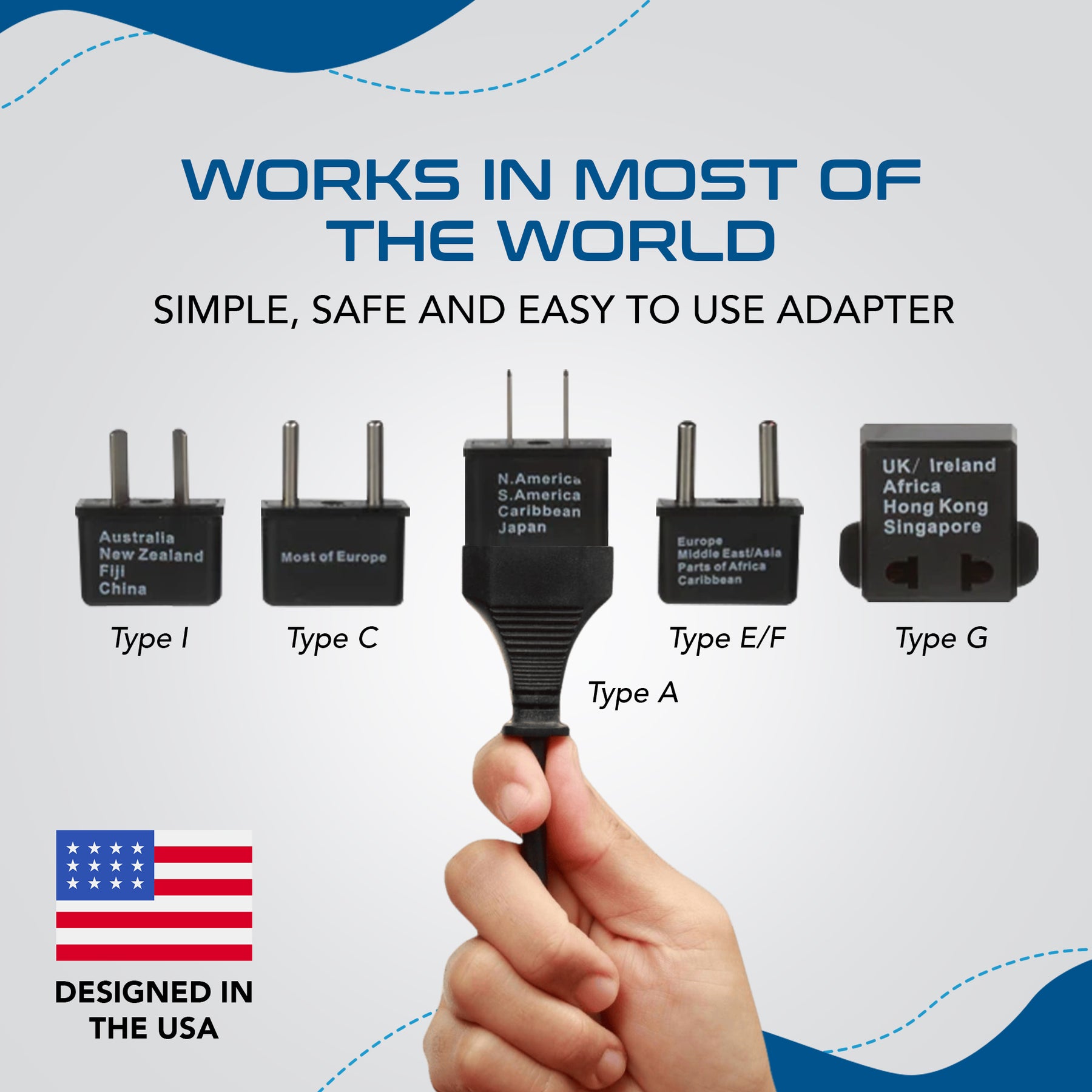 Worldwide Travel Adapter Plug | International 5pc Set (UP-5S) Ceptics